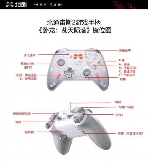手柄按键失灵一招恢复图标