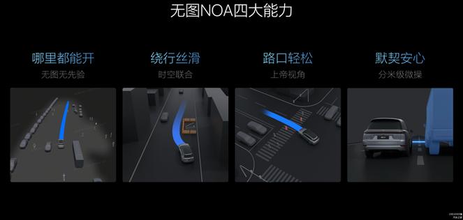 看手机最佳距离是多少图标