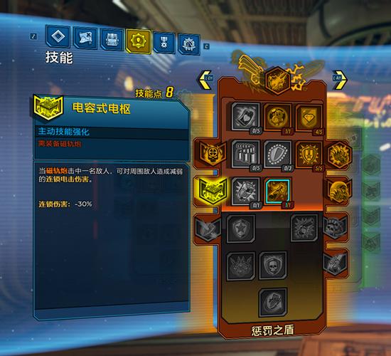 无主之地3莫泽开荒加点图标