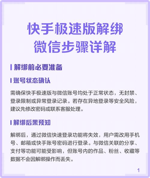 快手只解绑不换绑的解决方法图标