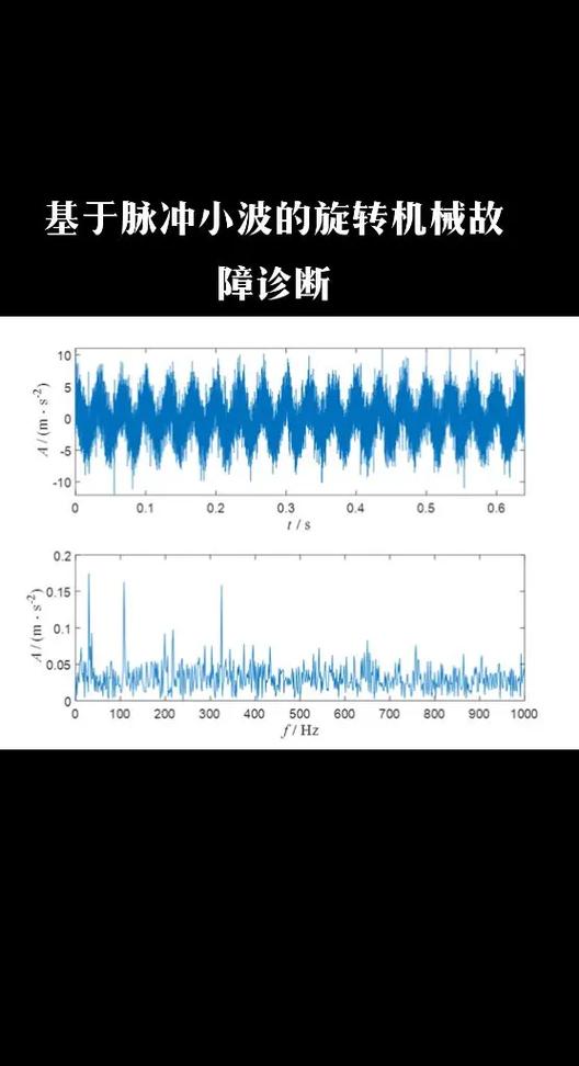 手机屏幕出现一条黄线图标