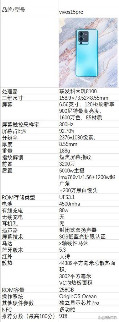 vivos1pro参数配置详情6+256截图