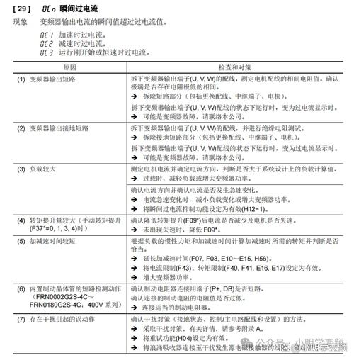 iccssi使用说明书图标