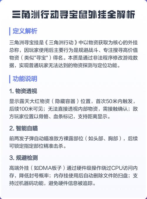三角洲寻宝鼠辅助器(免费)图标