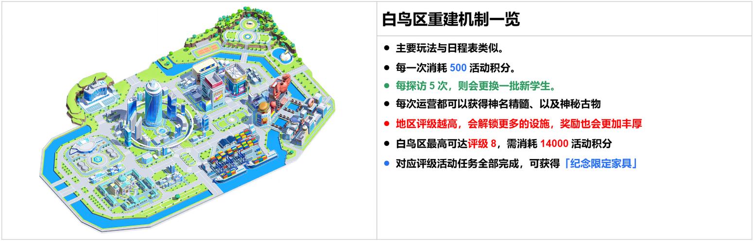 pokemmo换了地区怎么回去图标