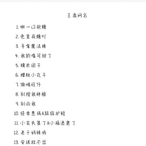 王者改名字多少钱图标