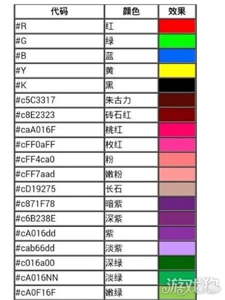迷你世界彩虹渐变色字截图