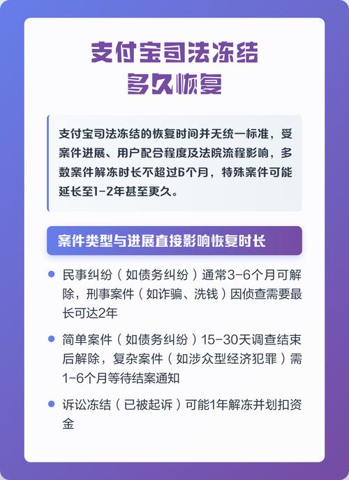 司法冻结支付宝余额多久能解除截图