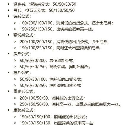 刀剑乱舞刀剑实力排行图标