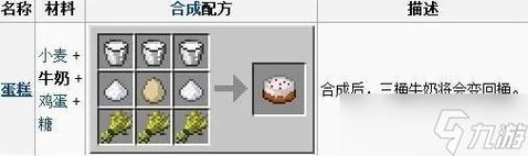 我的世界如何获得牛奶图标