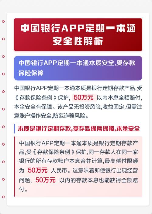 中行手机银行关联定期一本通图标