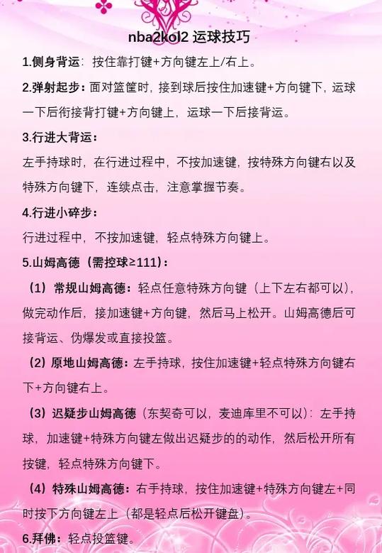 nba2k online 2技巧图标