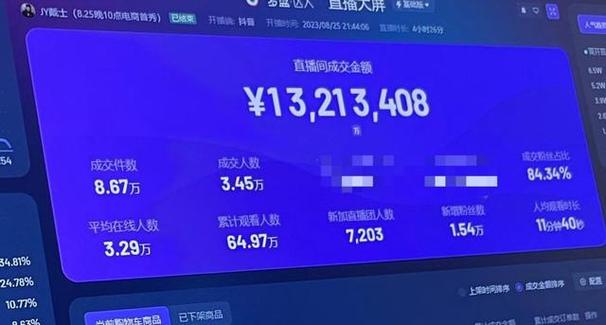 抖音带货平台抽成多少截图