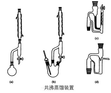 水和三乙胺共沸物沸点图标