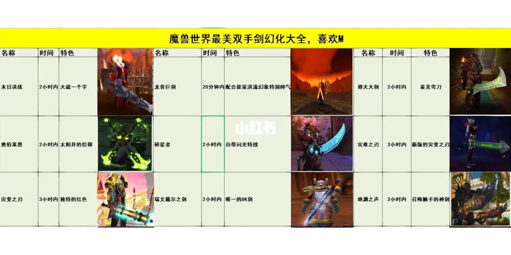 板甲幻化排行榜图标