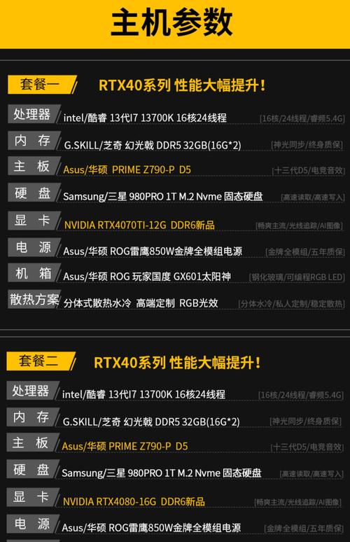 玩家国度属于什么档次图标