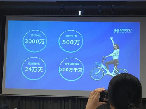 哈罗轻会员截图