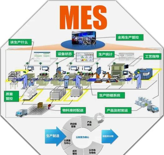 免费MES系统图标