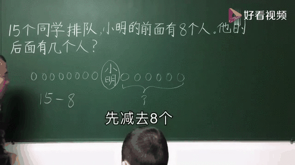 有12人排队小明的前面有6人图标