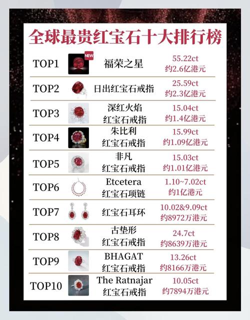 宝石星球赚钱靠谱吗图标