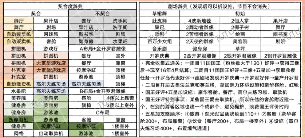 开罗豪华大游轮不减反增图标
