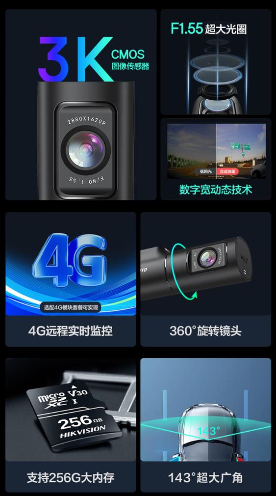 行车记录仪哪个牌子好用最实用