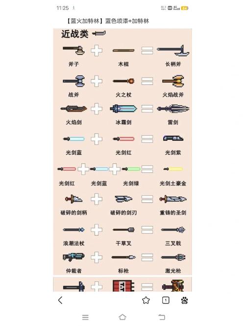 元气骑士356把武器图鉴图标