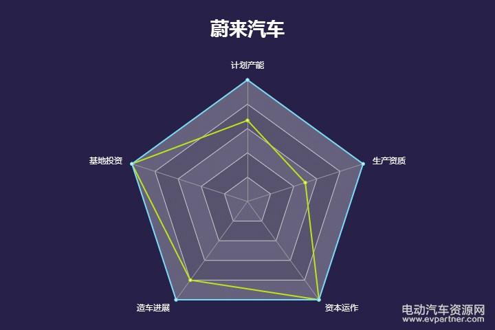 5d3拍摄视频图标