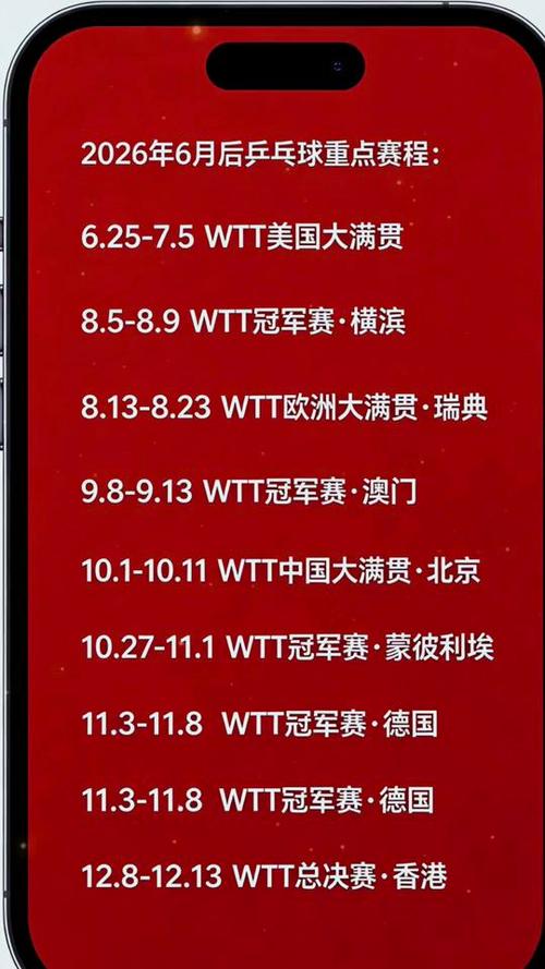 PGS6赛程图标