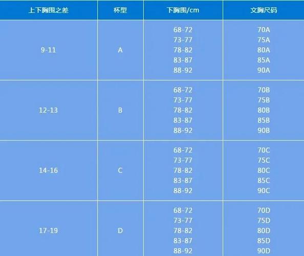 36/80是什么尺码图标