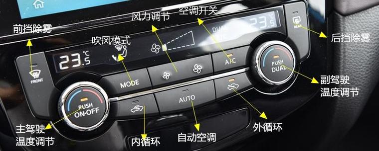 空调自动模式是什么意思图标