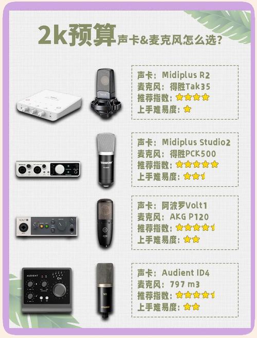 正常一个话筒多少钱图标