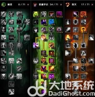 时光服术士练级天赋图截图