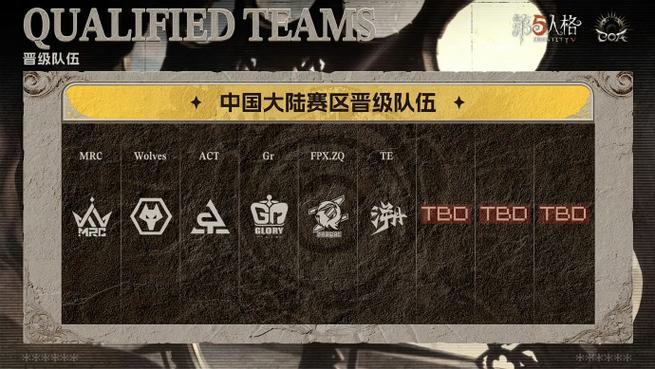 对局如何显示战队称号截图