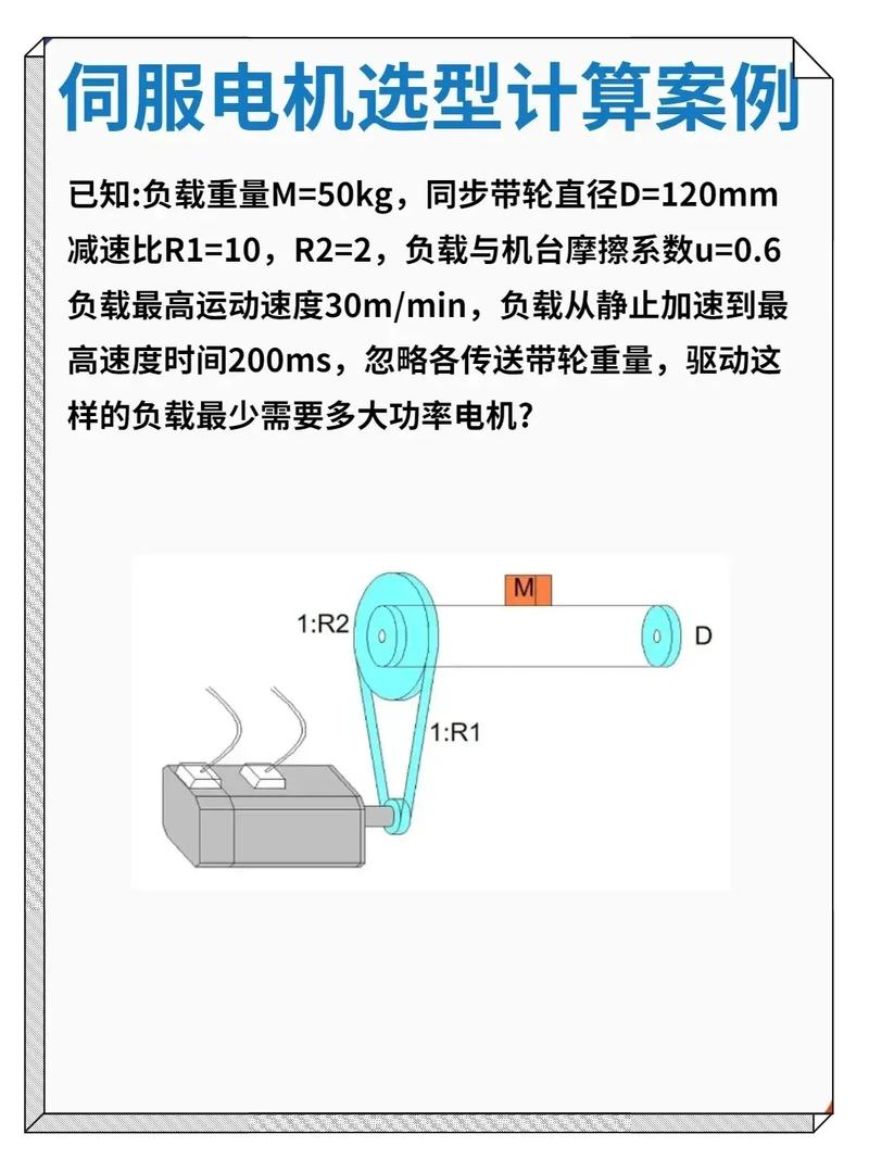 伺服电机转速最低可以降低多少图标