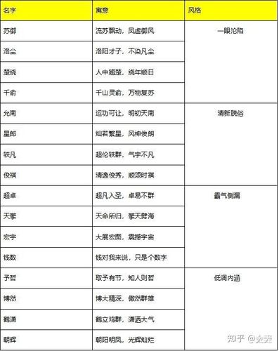 但在主播的名字图标