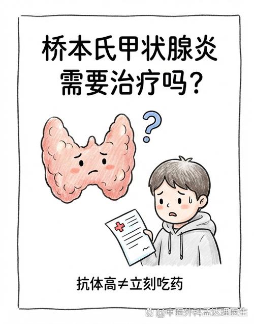 桥本氏甲状腺炎需要治疗吗截图