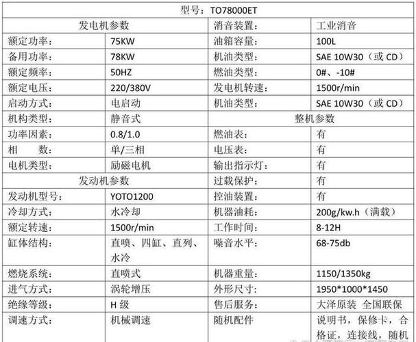 整机功率是什么意思图标