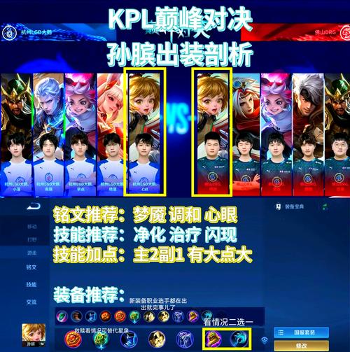 kpl巅峰对决最强阵容图标