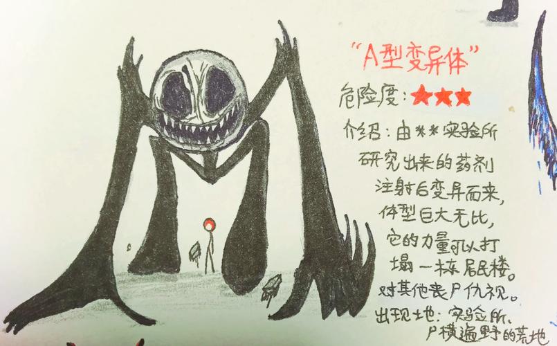 火柴人变异丧尸boss图片大全图标