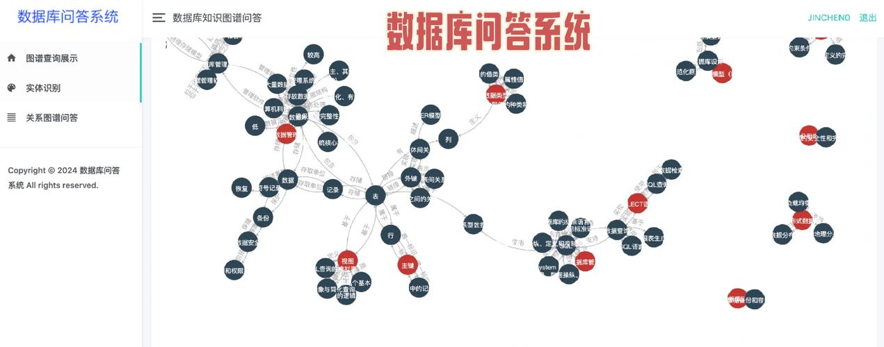 数据库怎么修改数据内容图标