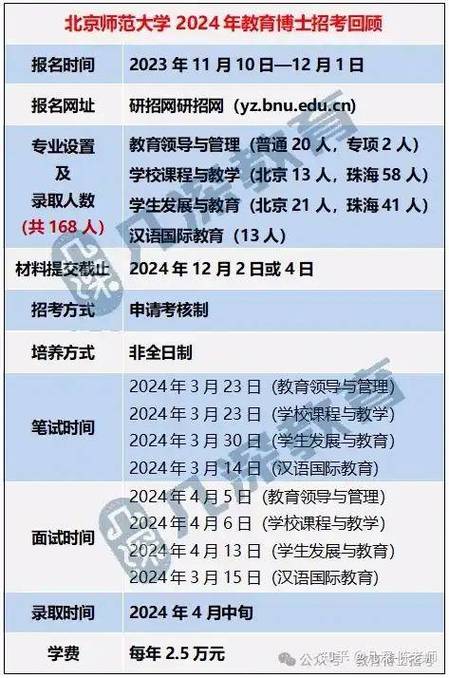 163招考信息网