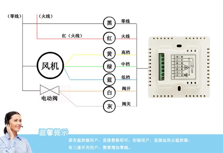 智能开关面板接线图图标