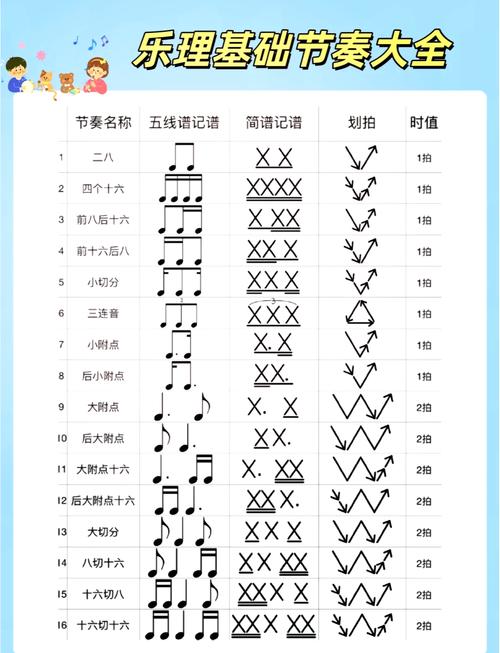 雷神的单点节奏图标