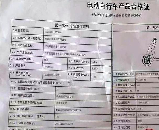 雅迪电动车质保政策详解图标