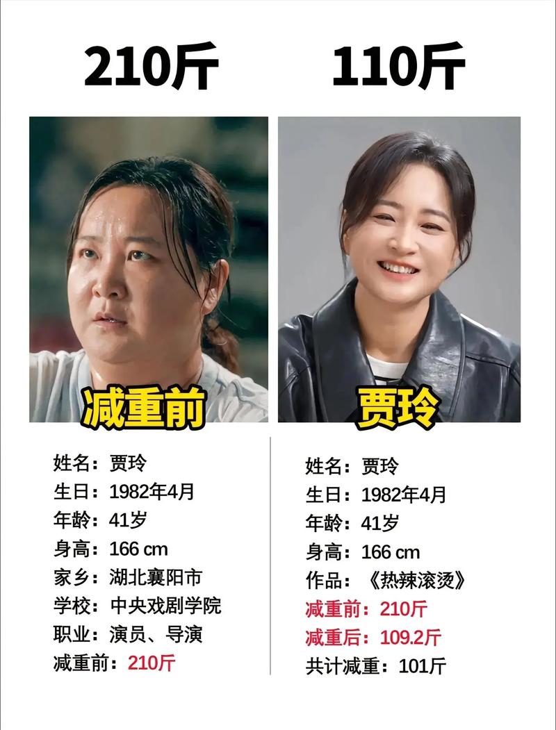 贾玲家世