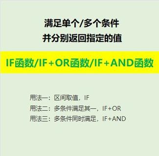 if函数多个条件满足任意一个图标