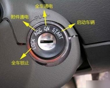 acc是什么考试图标