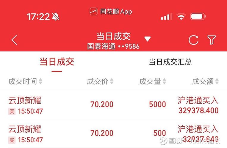 海通同花顺行情手机版截图