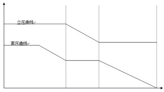 井控技术培训考试题图标